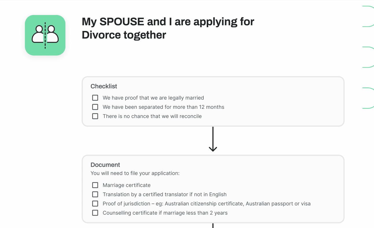Divorce Lawyers Sunshine Coast| Shanahan Family Law